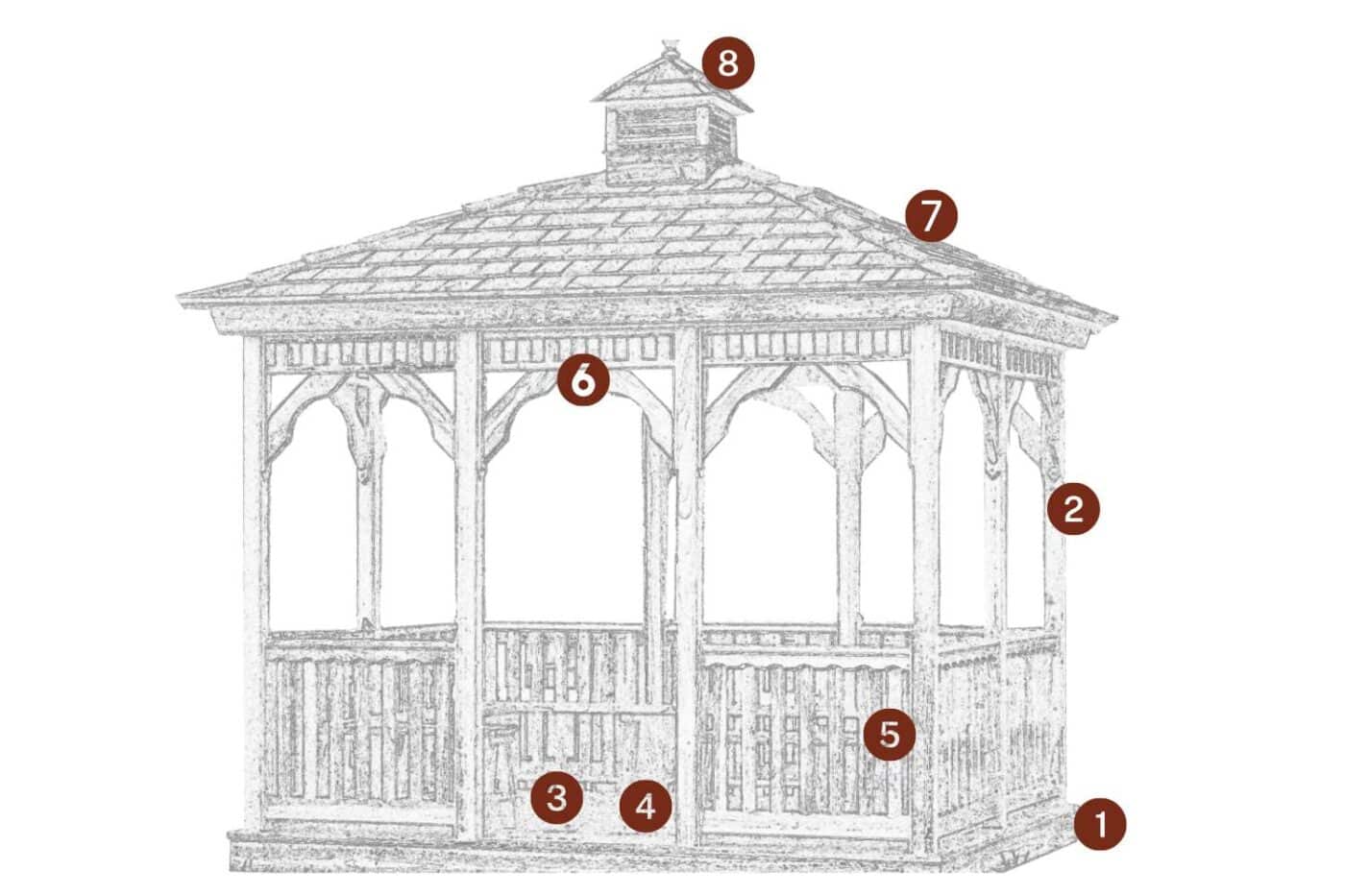 The Wood Rectangle Gazebo | Pequea